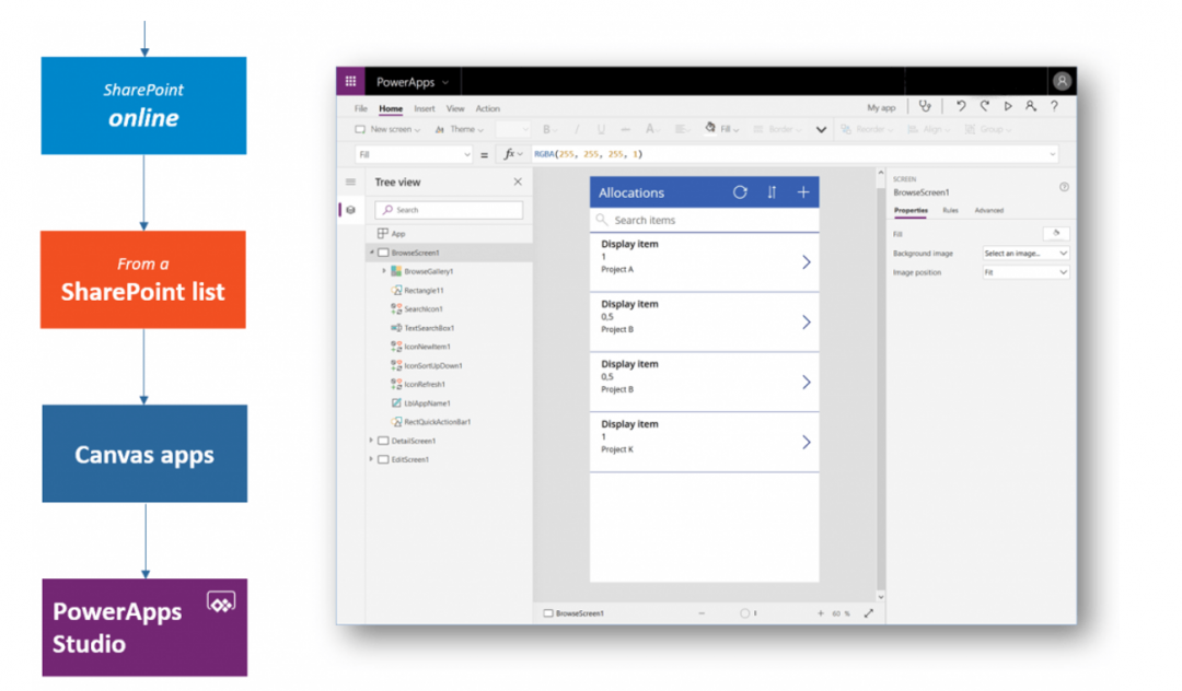 What is Microsoft PowerApps? | C-Metric Solutions