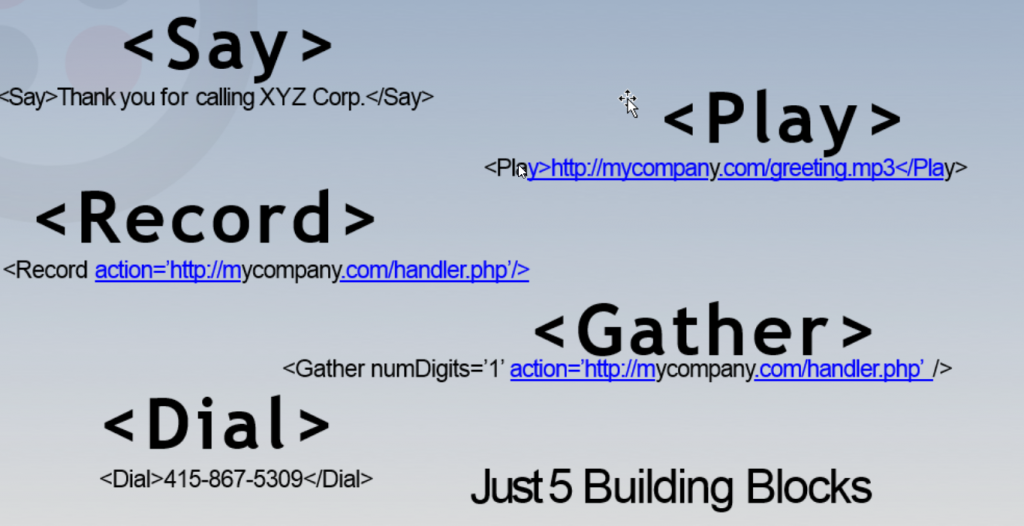 Build an Interactive Voice Response System with Twilio: A Quick Guide