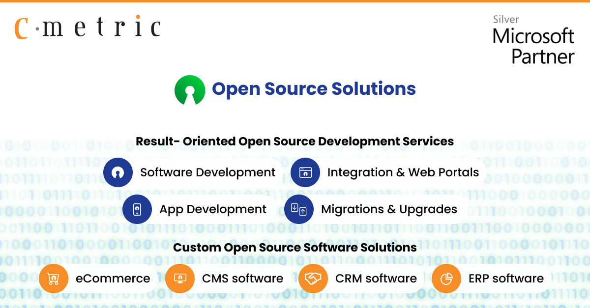 Open Source Development | Open Source Development Company